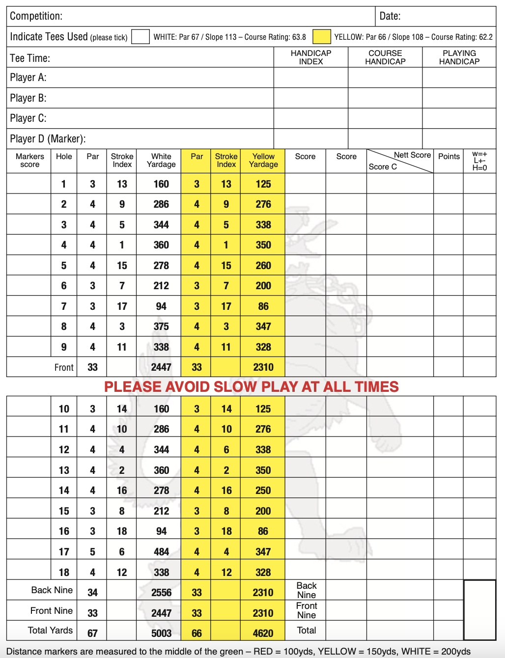 Scorecard - City of Belfast Golf Club